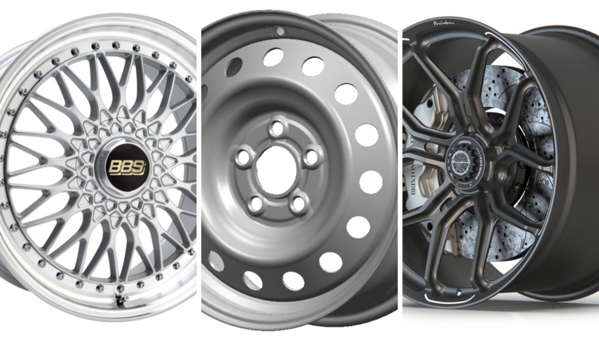 A Comprehensive Guide to Choose the Right Alloy Rims for Your Vehicle ...