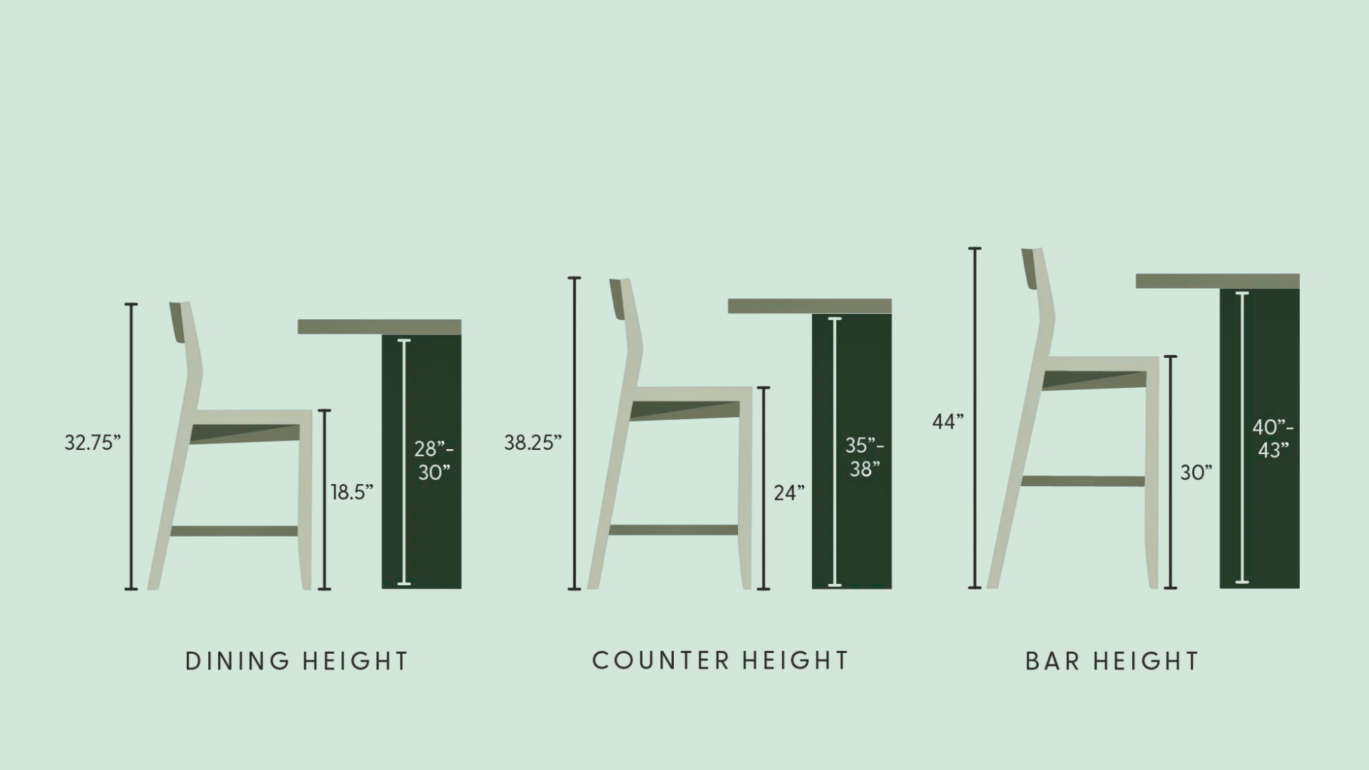 What Is the Standard Dining Chair Height? - Opple House